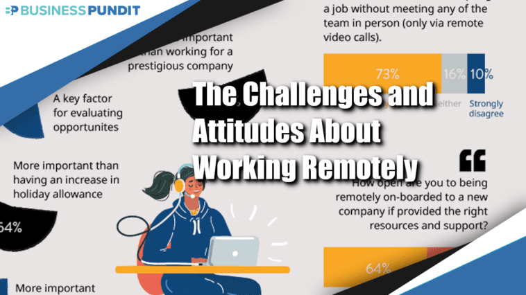 The Challenges and Attitudes About Working Remotely